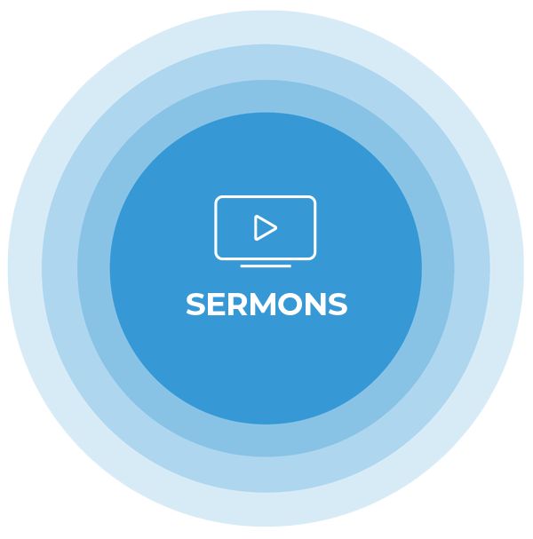 Resources - Home Moravian Church